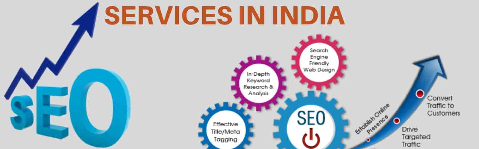 Best SEO Company in India | Top Professional SEO Services 2025
