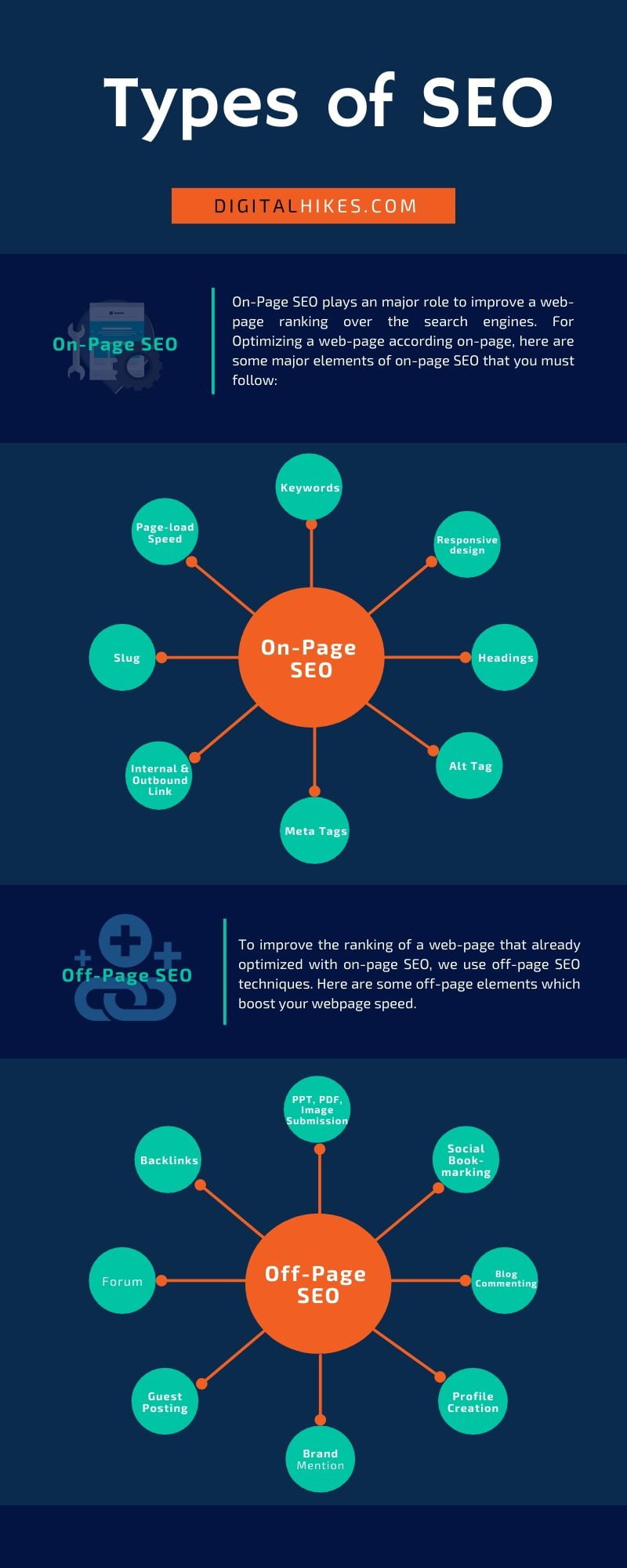 5 Expert Tips To Rank High In Google Search Engine